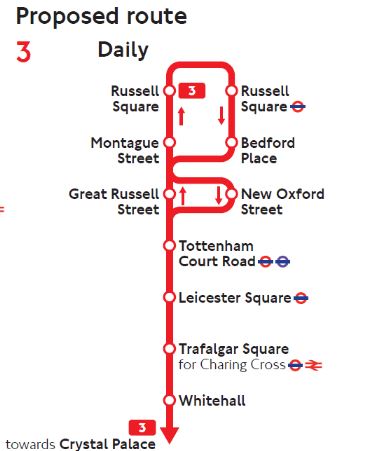 No 3 bus route in central London | West Norwood News